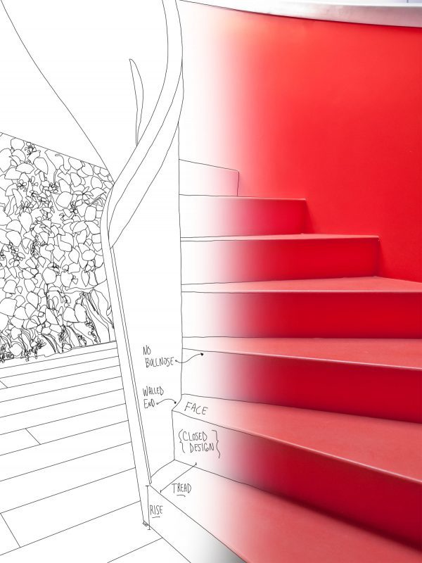 What's The Difference Between A Stair Tread & A Stair Riser? | Gambrick