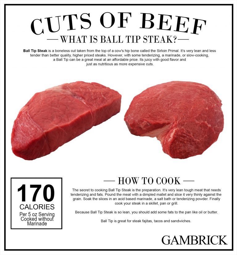 What Is Ball Tip Steak?
